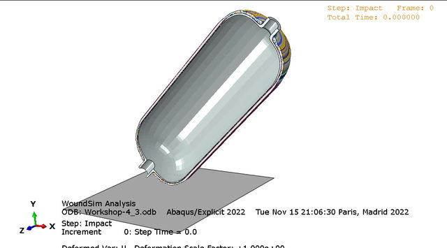 What about performing hydrogen tank drop test or high speed impact ...