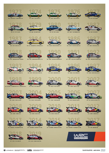 WRC Constructors’ Champions 1973-2019 - 47th Anniversary | Limited ...