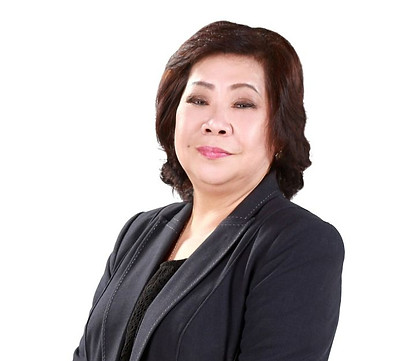 Our Team | Innopreneur