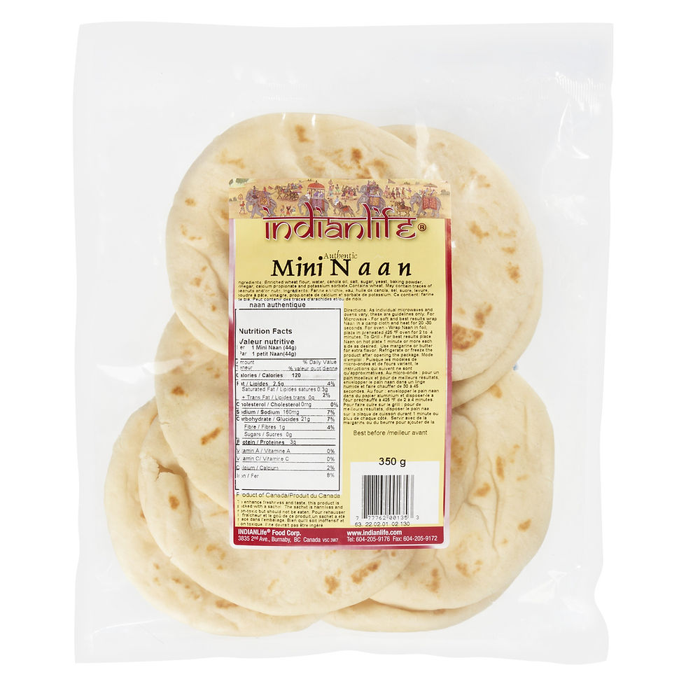 Naans | Indianlife