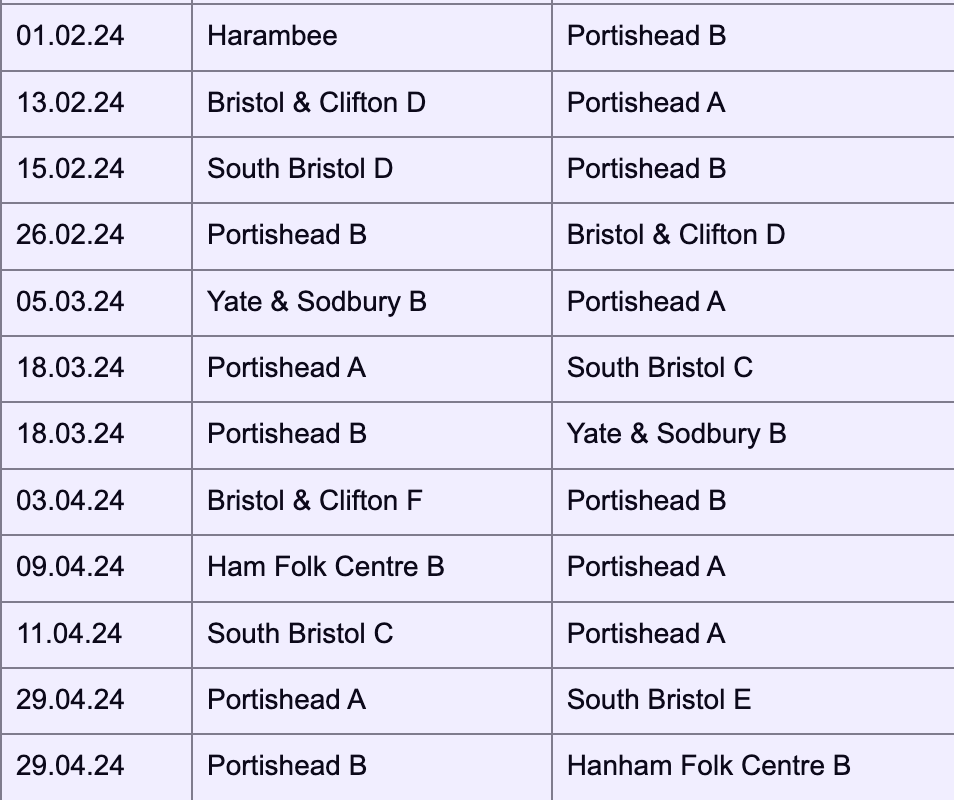 And ... Here is our Fixture List!
