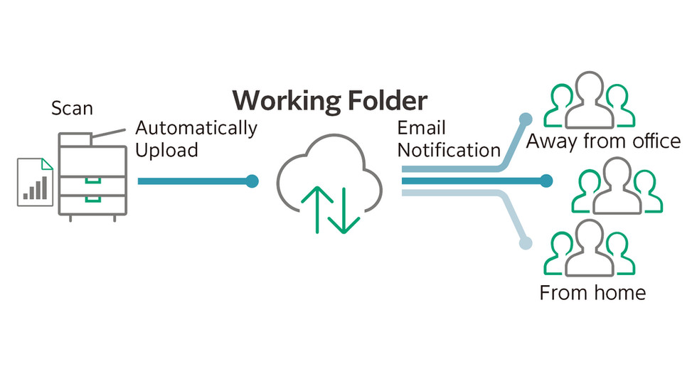 FujiFilm Apeos C3060 / C2560 / C2060 | FX Business Solutions Sydney