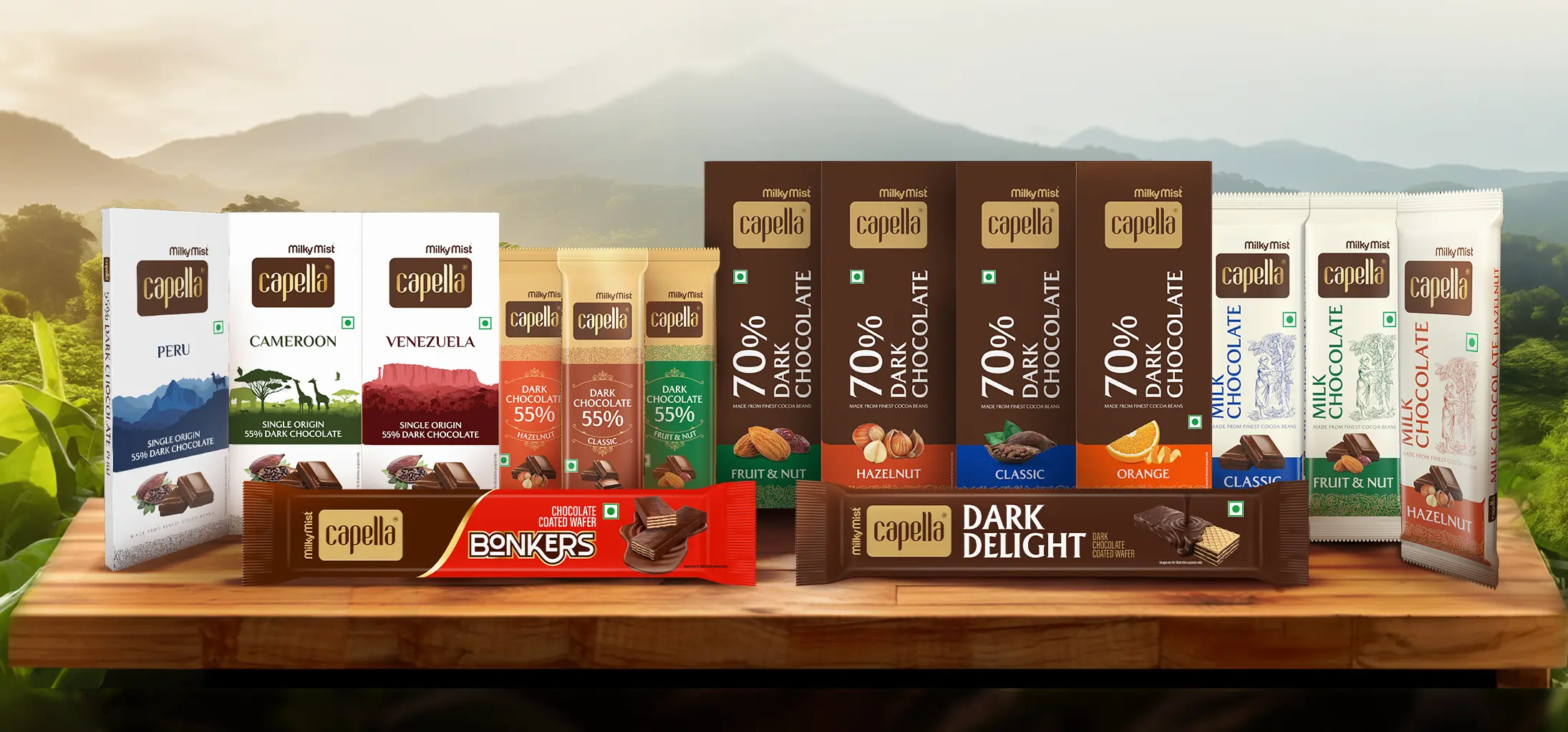 A Journey into the World of Chocolates : Five Irresistible Reasons we ...