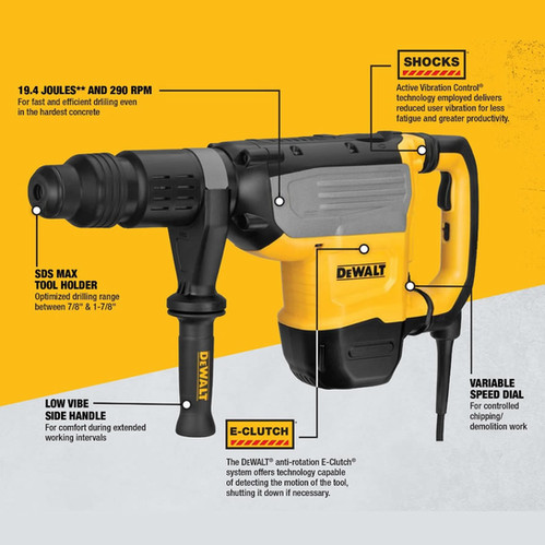 ROTOMARTILLO PERFORADOR SDS-MAX 1700W DEWALT | TECSER STORE PERU
