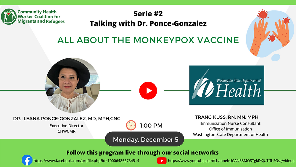 Today our second program from the what do you need to know about ...