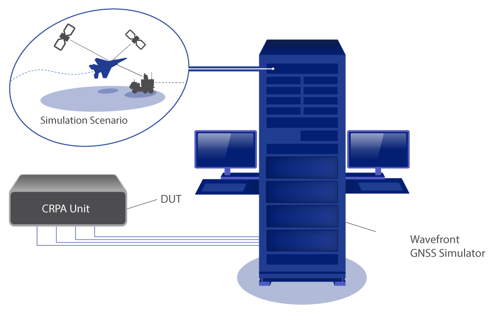 Talen-X announces Wavefront Simulator, Nano