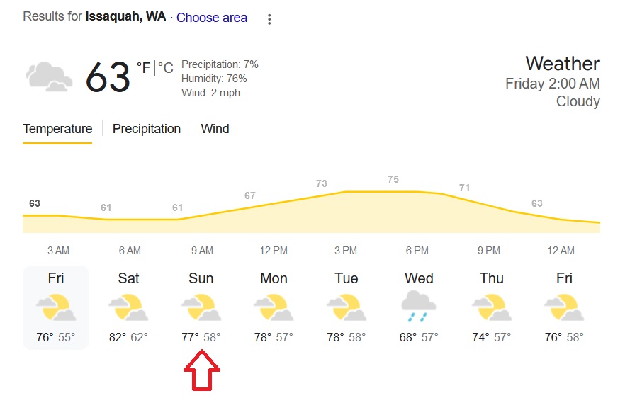 Home | Sammamish Running