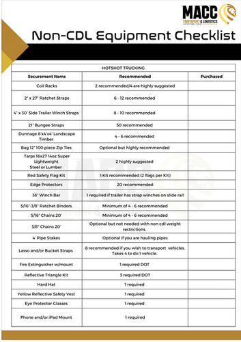 Non-CDL & CDL Hotshot Trucking Cargo Securement List- MTL | Macc Transport