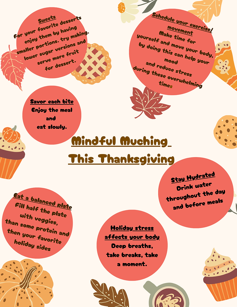 Choose Healthy This Thanksgiving!