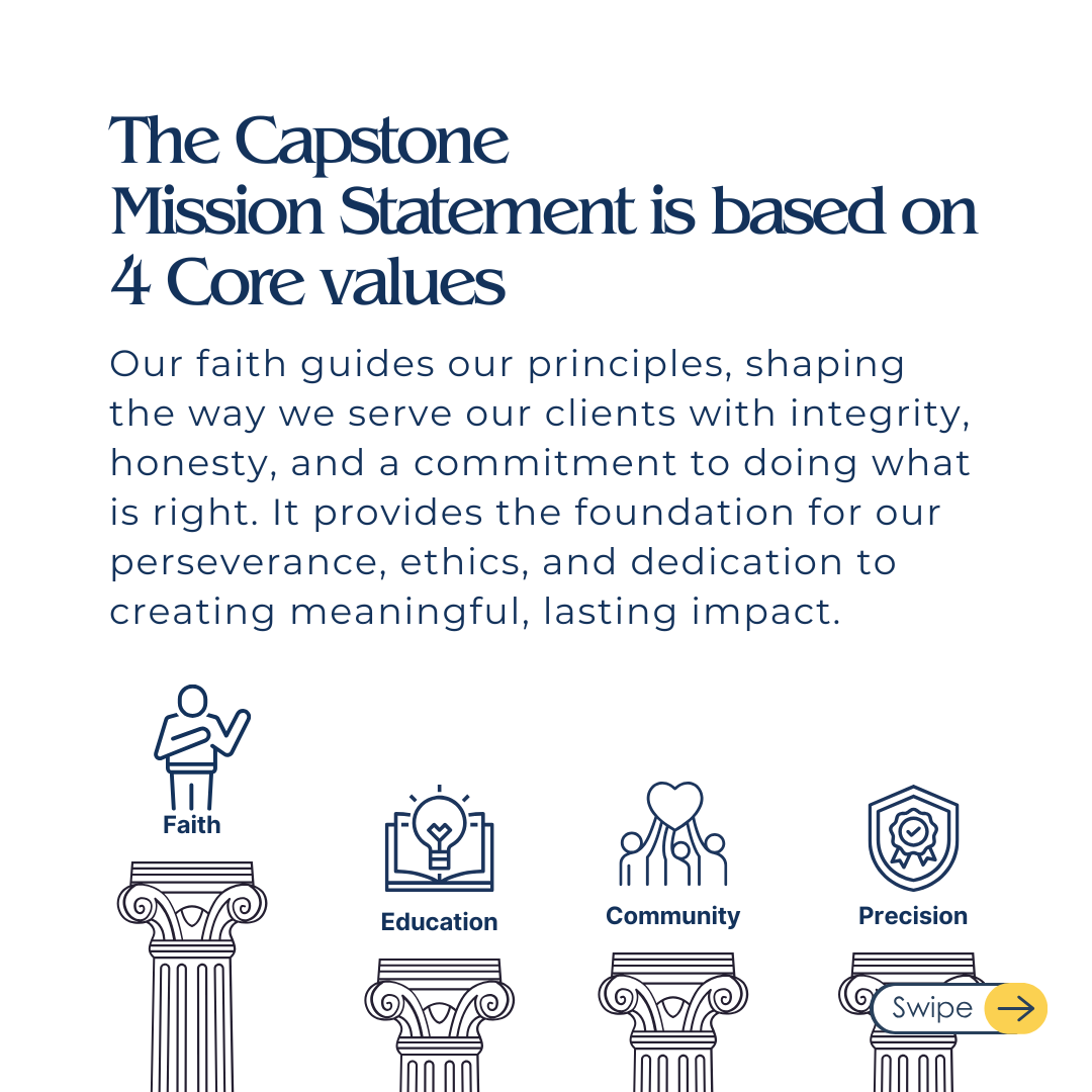 The Power of a Strong Mission Statement: Why It Matters and How to ...