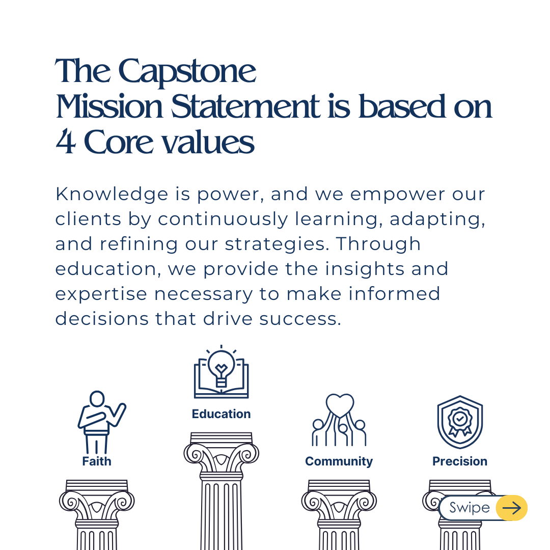 The Power of a Strong Mission Statement: Why It Matters and How to ...