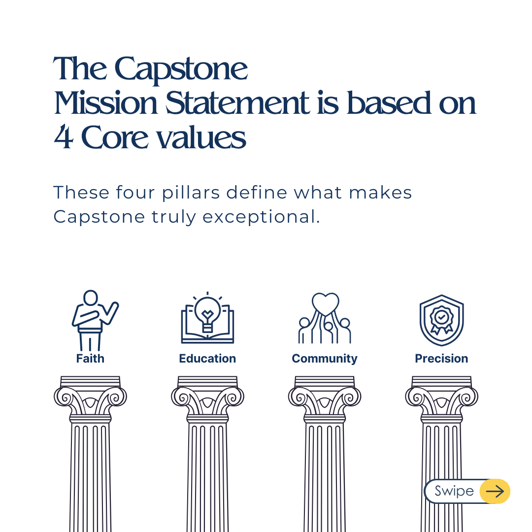 The Power of a Strong Mission Statement: Why It Matters and How to ...
