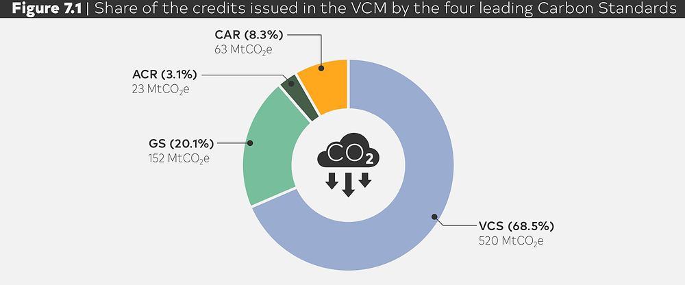 Net Zero Events and Weddings: How to Host a Sustainable Celebration