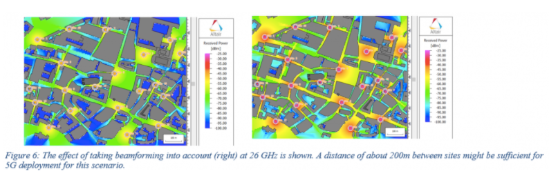 Antenna Design for 5G Communications