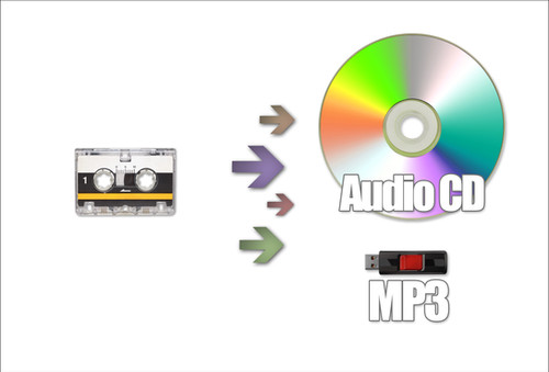 Convert Microcassette to Digital | Audiomover