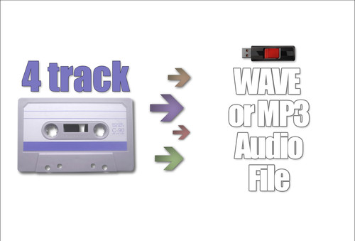 Convert 4-Track Tape to Digital | Audiomover