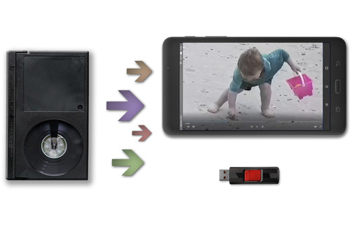 Convert Betamax to Digital | Audiomover