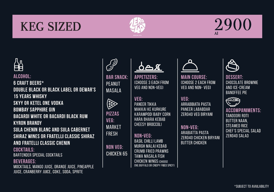 Microbrewery | Zero40 Brewing | Telangana