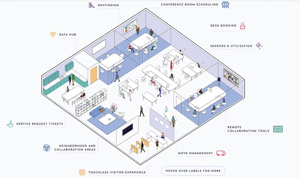 Cyberport incubatee Sharp Peak unveils Optimus smart workplace ...