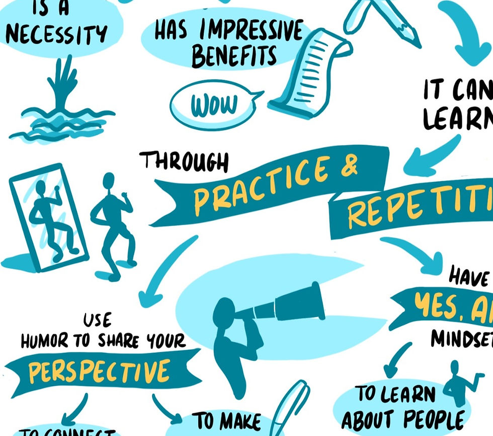 Visual Note-taking Will Change Your Life | Better Memory | Improved Recall