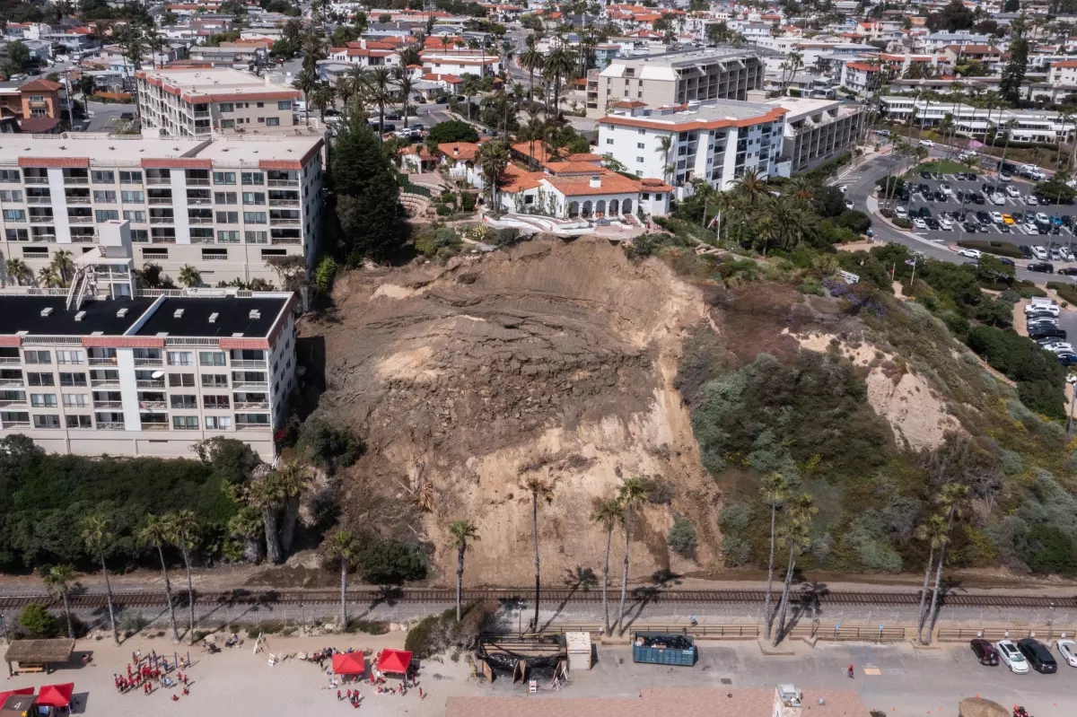 LOSSAN Rail Corridor: Integral Issues and Solutions