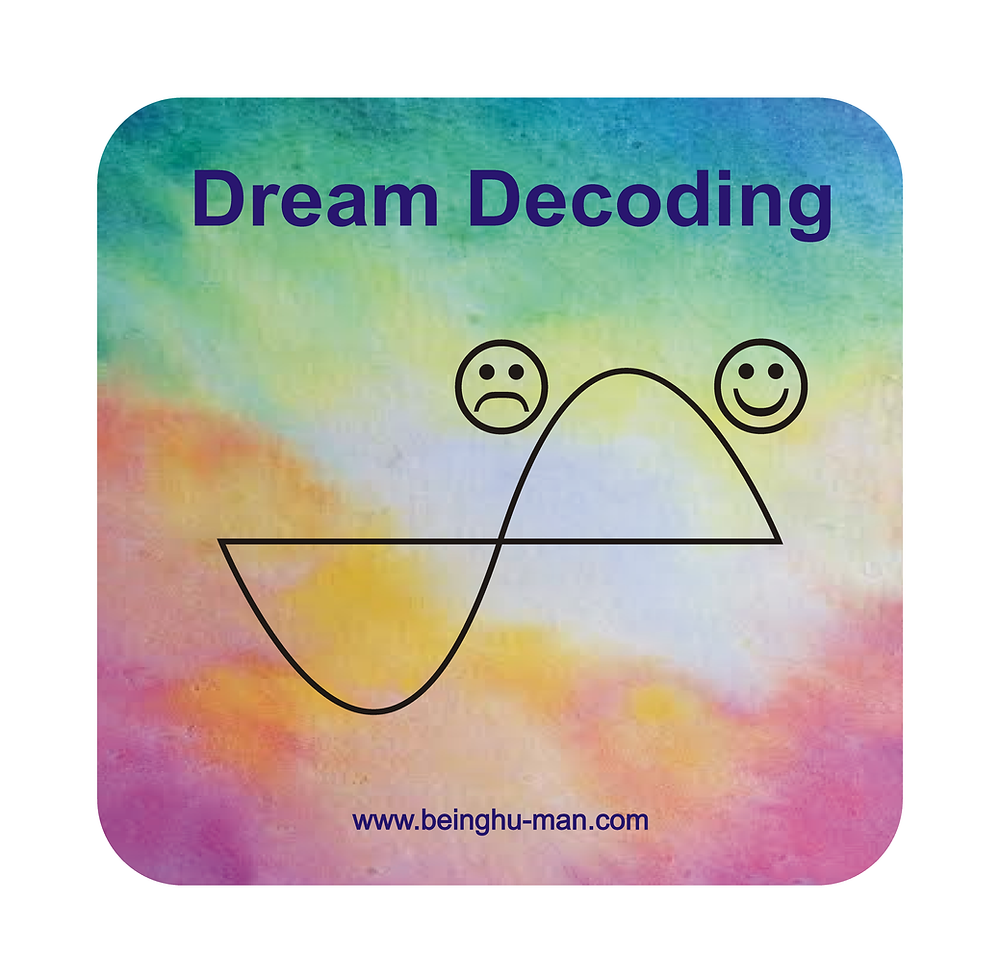 Dream Decoding