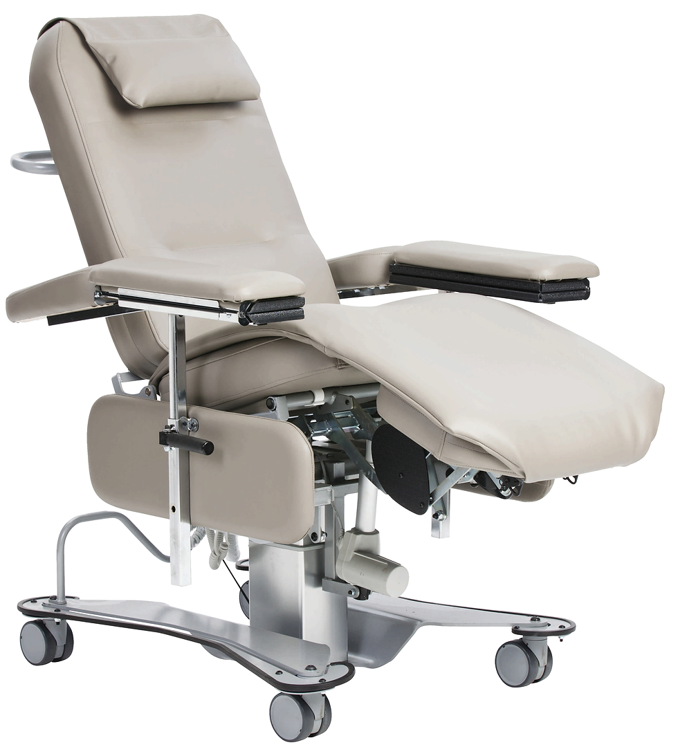 Emergency and Transport | TSK Products