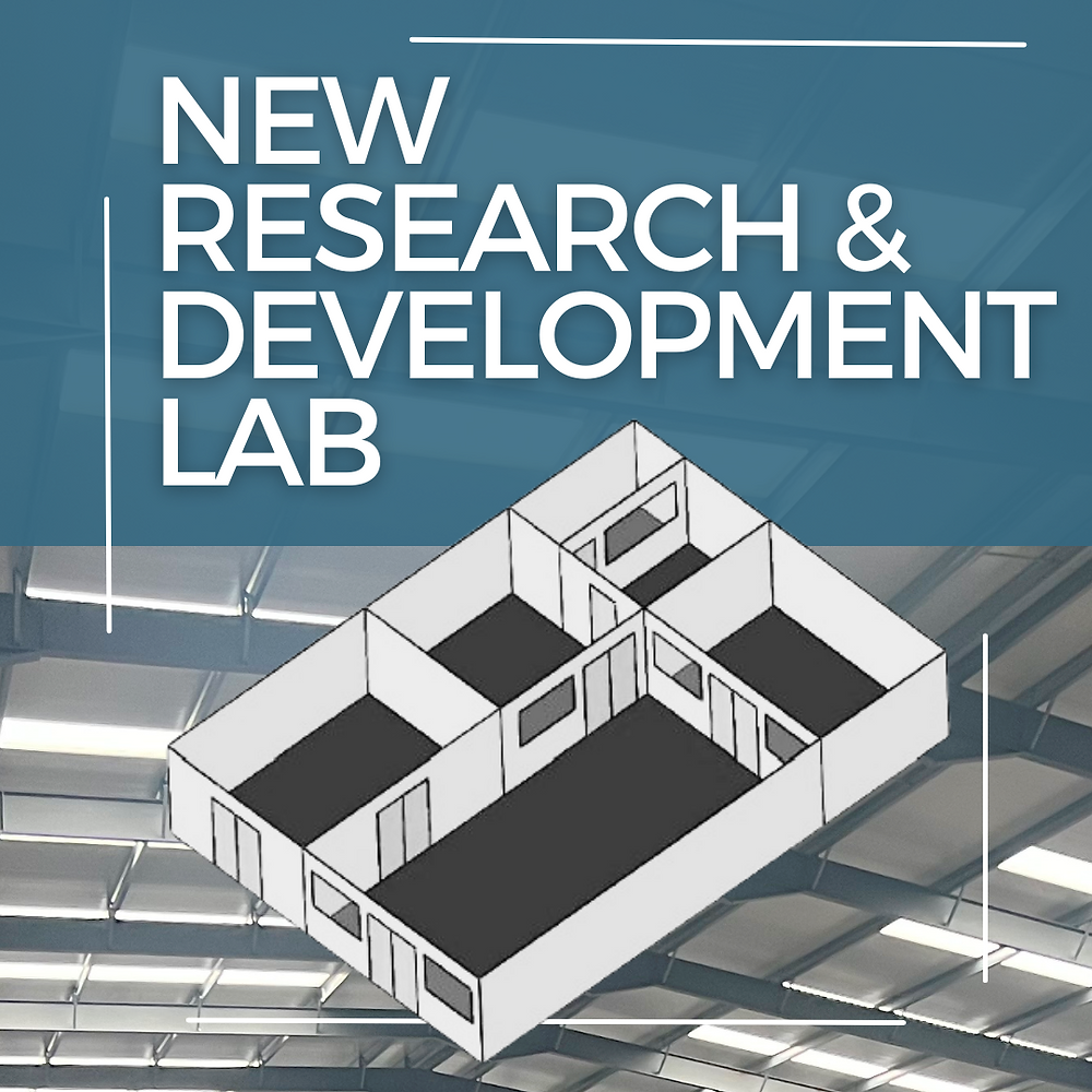 Navigating Innovation Through Research and Development