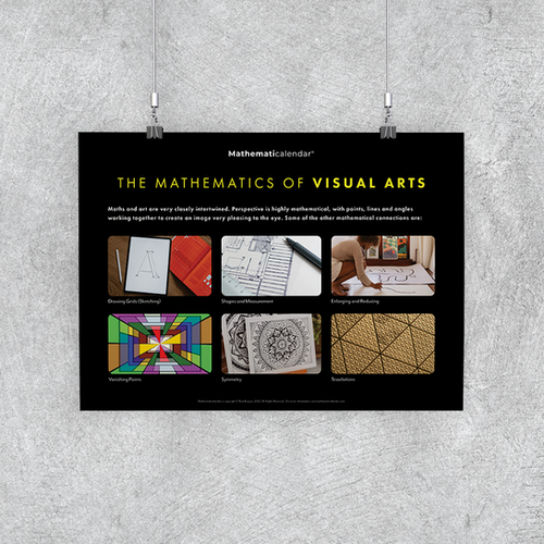 "The Mathematics of Visual Arts" Poster | Mathematicalendar
