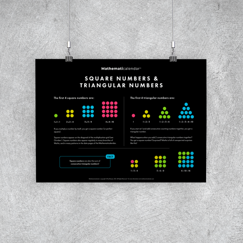 "Square Numbers & Triangular Numbers" Poster | Mathematicalendar