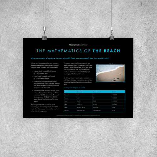 "The Mathematics of the Beach" Poster | Mathematicalendar