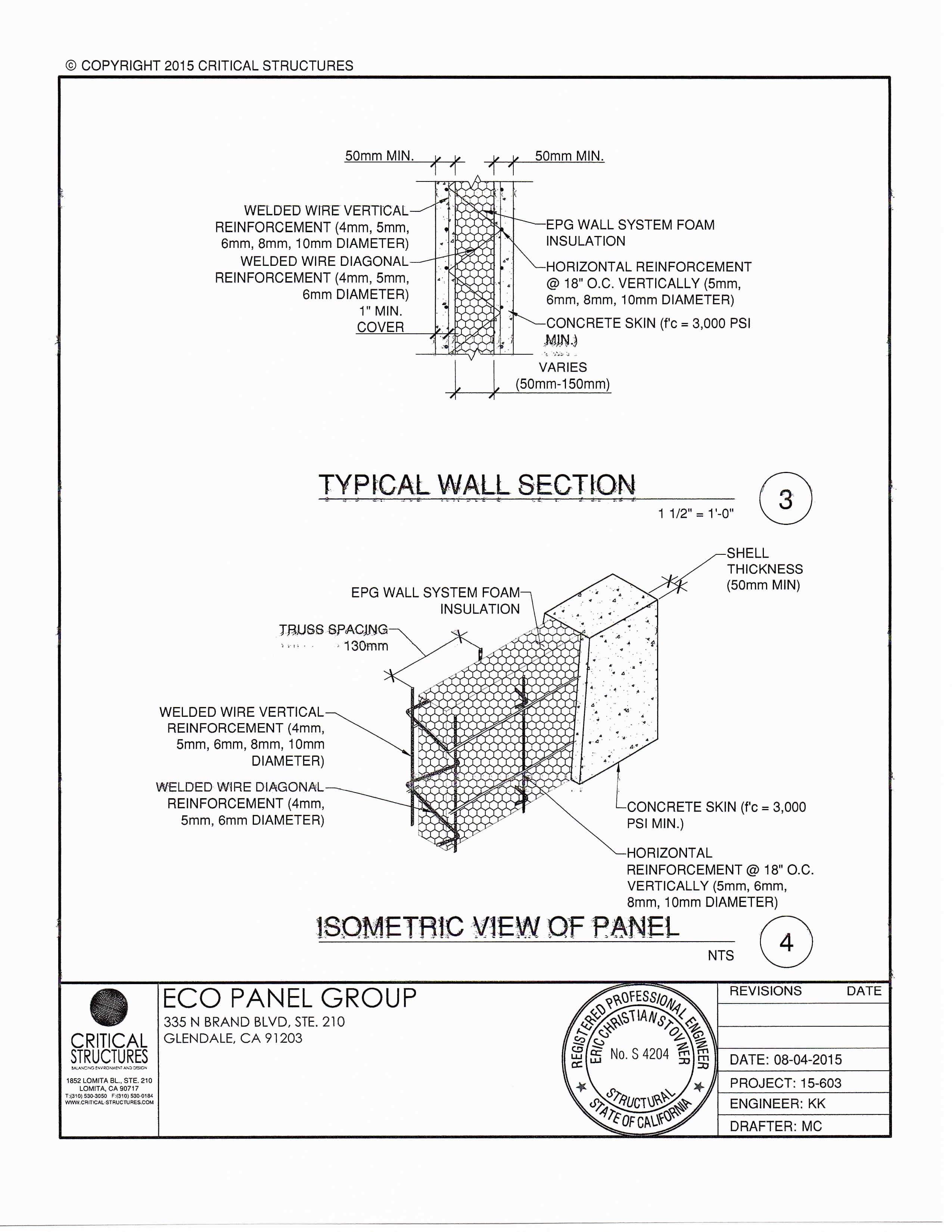 EPG Panels Details | epgag