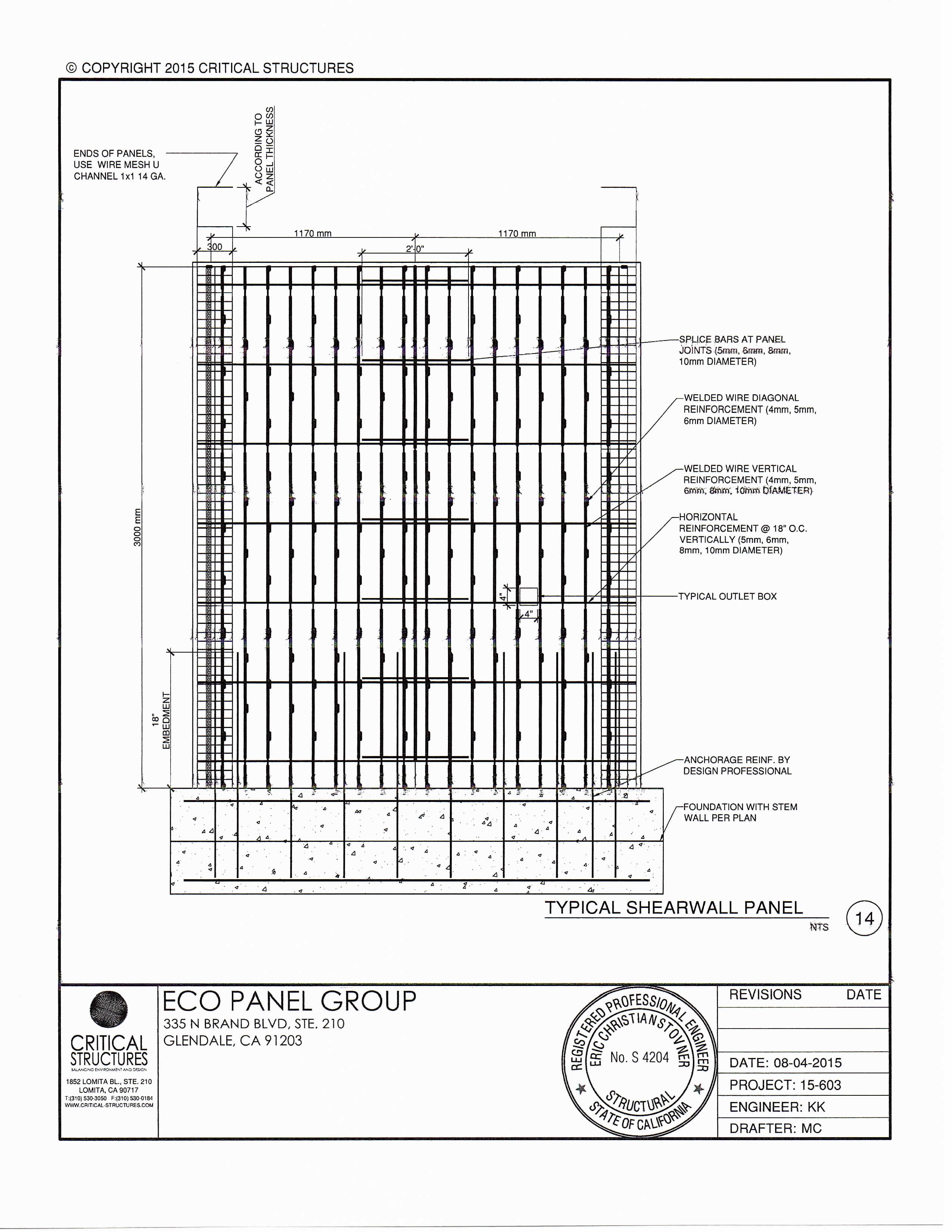 EPG Panels Details | epgag