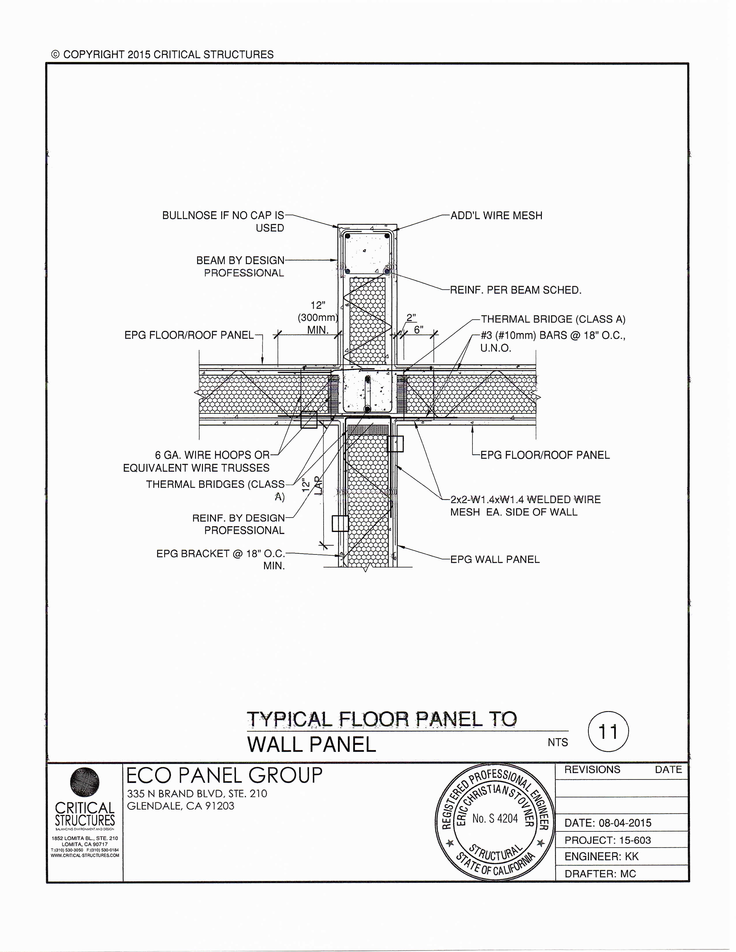 EPG Panels Details | epgag