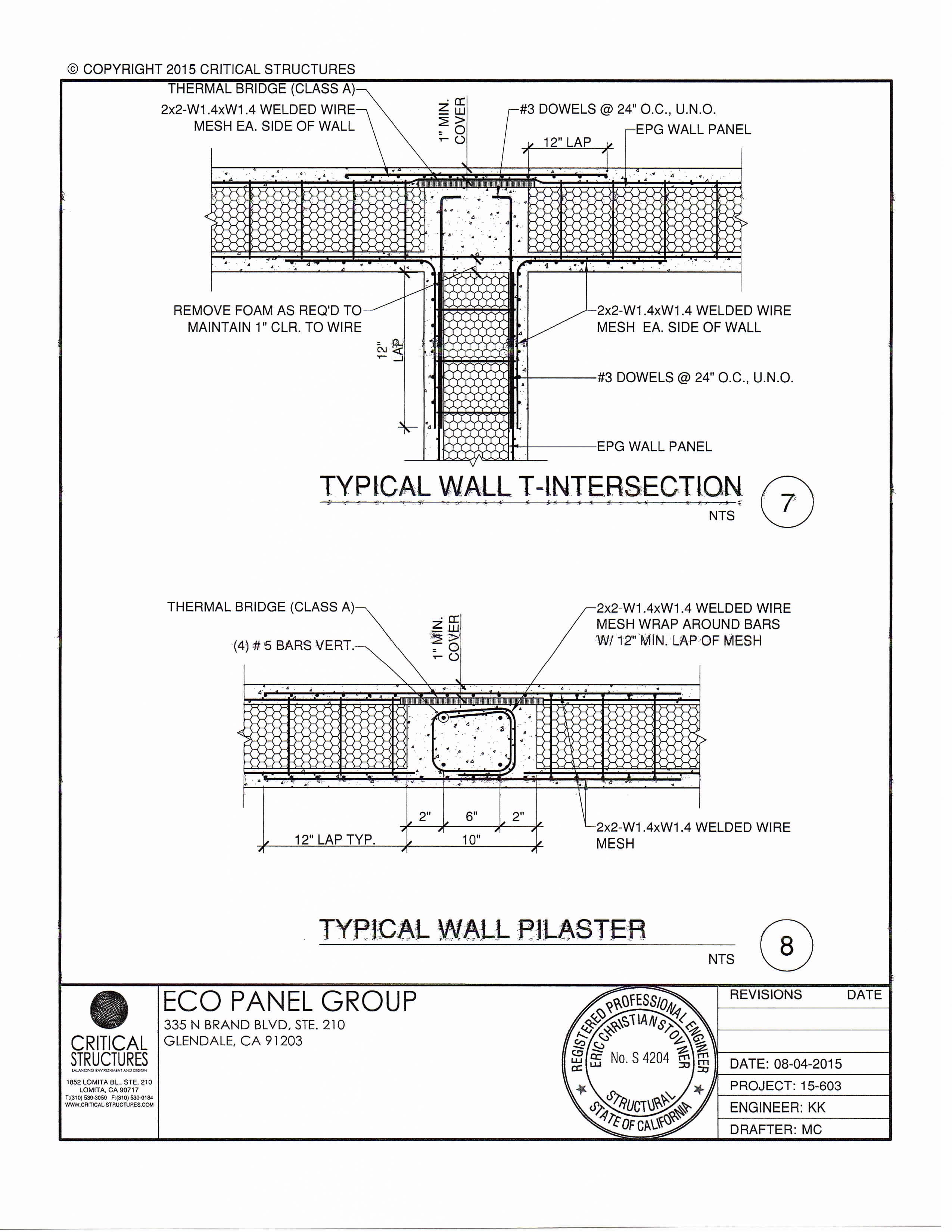 EPG Panels Details | epgag