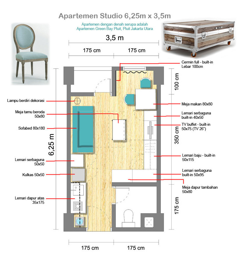 Inspirasi Apartemen Studio : Lebar 3,5 m