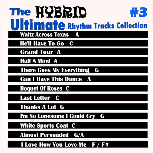 The Ultimate Hybrid Rhythm Tracks Collection Vol. 3 | Mike Headrick