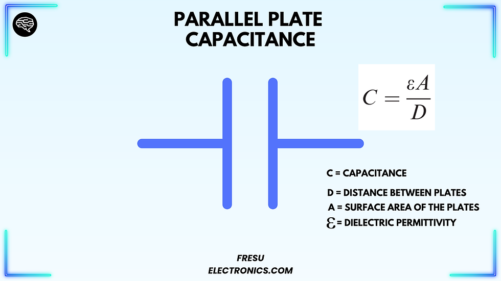 ESD - Electrostatic Discharge