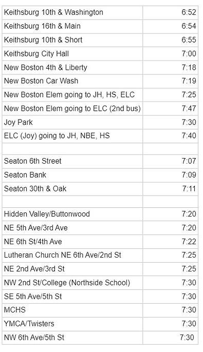 Mercer County School District #404 | Mercer County School