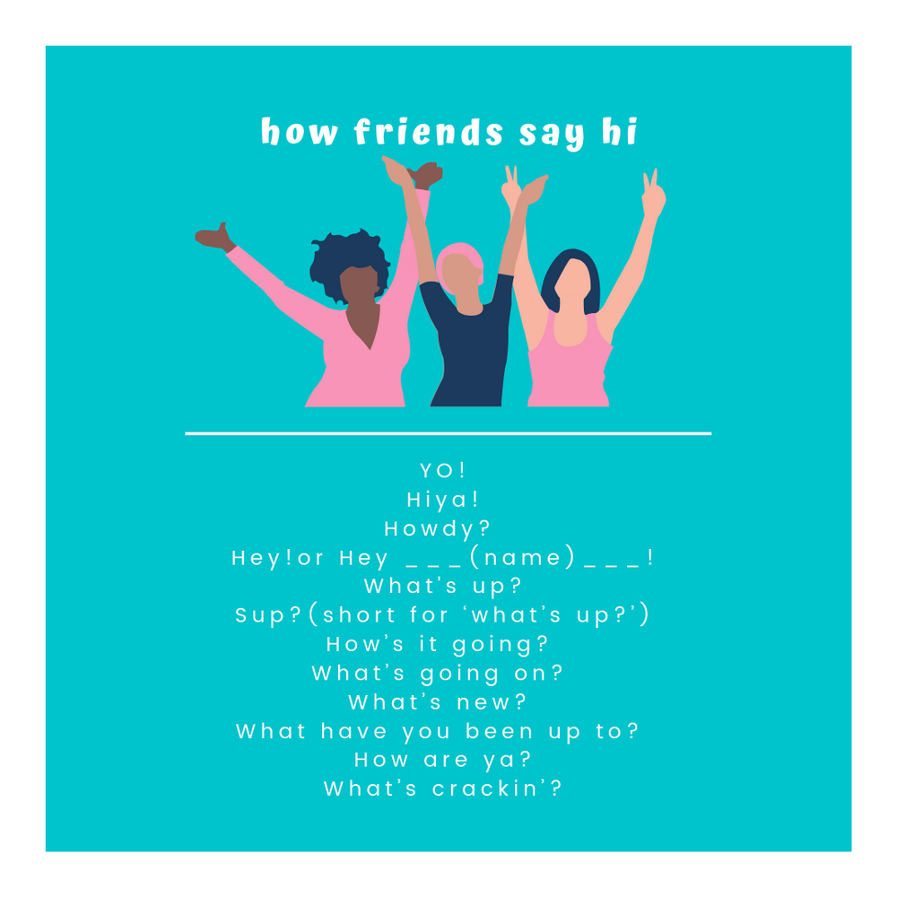 How friends say Hi and Bye! Use slang words!