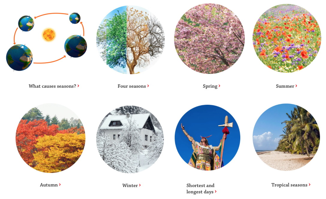 Predictable Phenomena | iheartscience