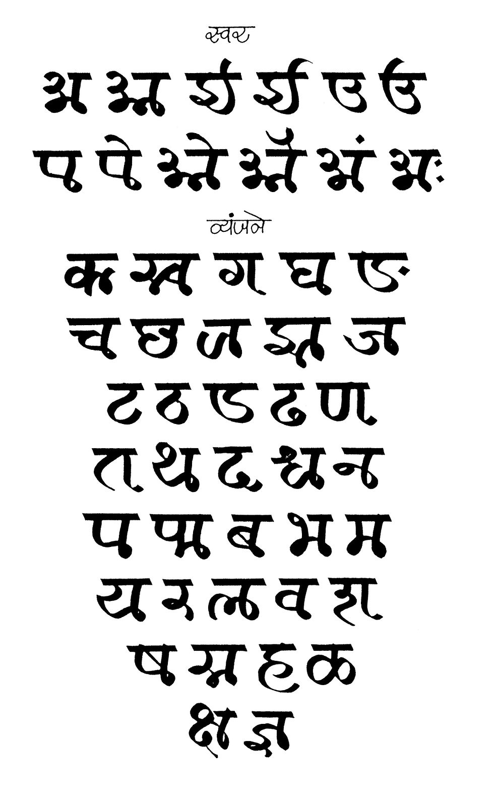 Modi – Devanagari’s Sister Script from Maharashtra