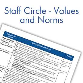 Staff Circle Values & Norms | Mooiman Consulting