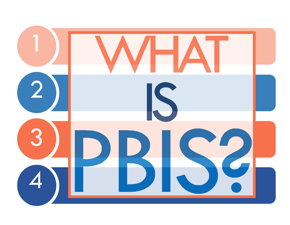What is PBIS?