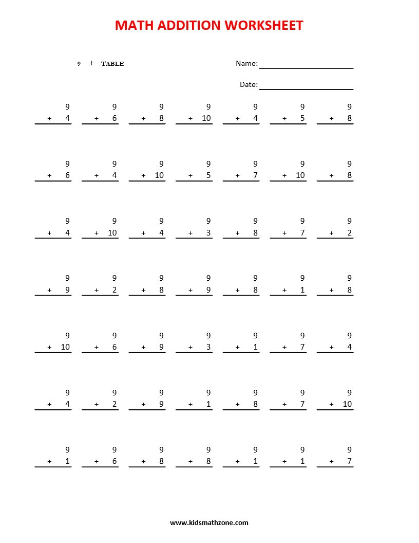 Math Addition table 9