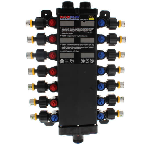 Viega Manabloc® distribution manifold Smart connect technology. | Lugalcr