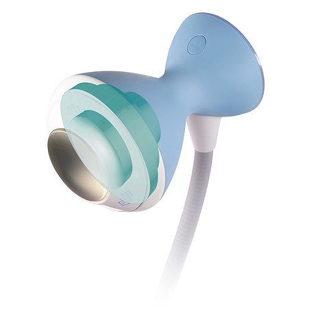 ED Treatment | Focus Shockwave & Testosterone Therapy