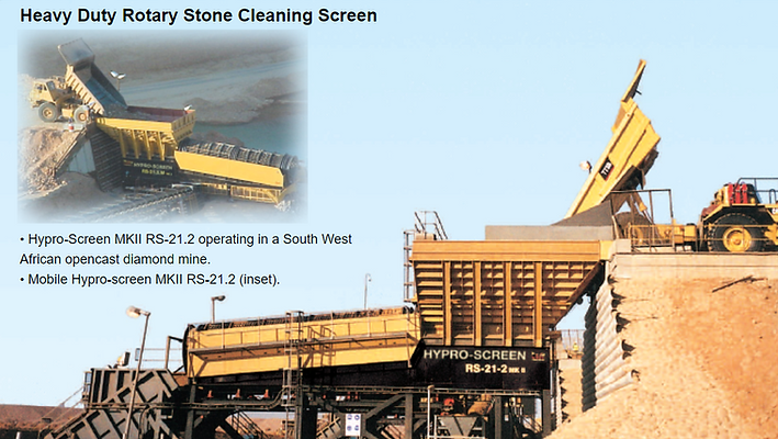 Hypro-Screen Extra Heavy Duty Trommel Screens | Moore Watson Ltd