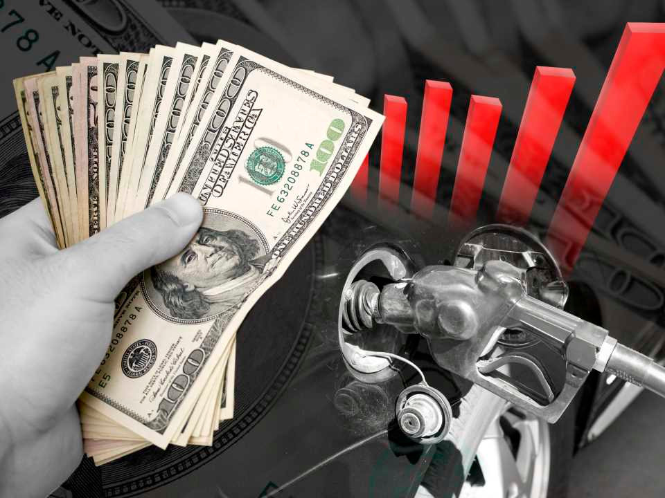 The Three C’s – US Stock Market Facing Headwinds