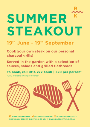 Home | Sheffield | Riverside Kelham